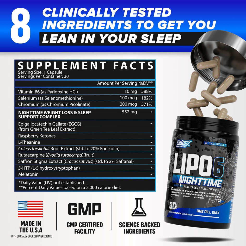 effective fat burners for weight loss