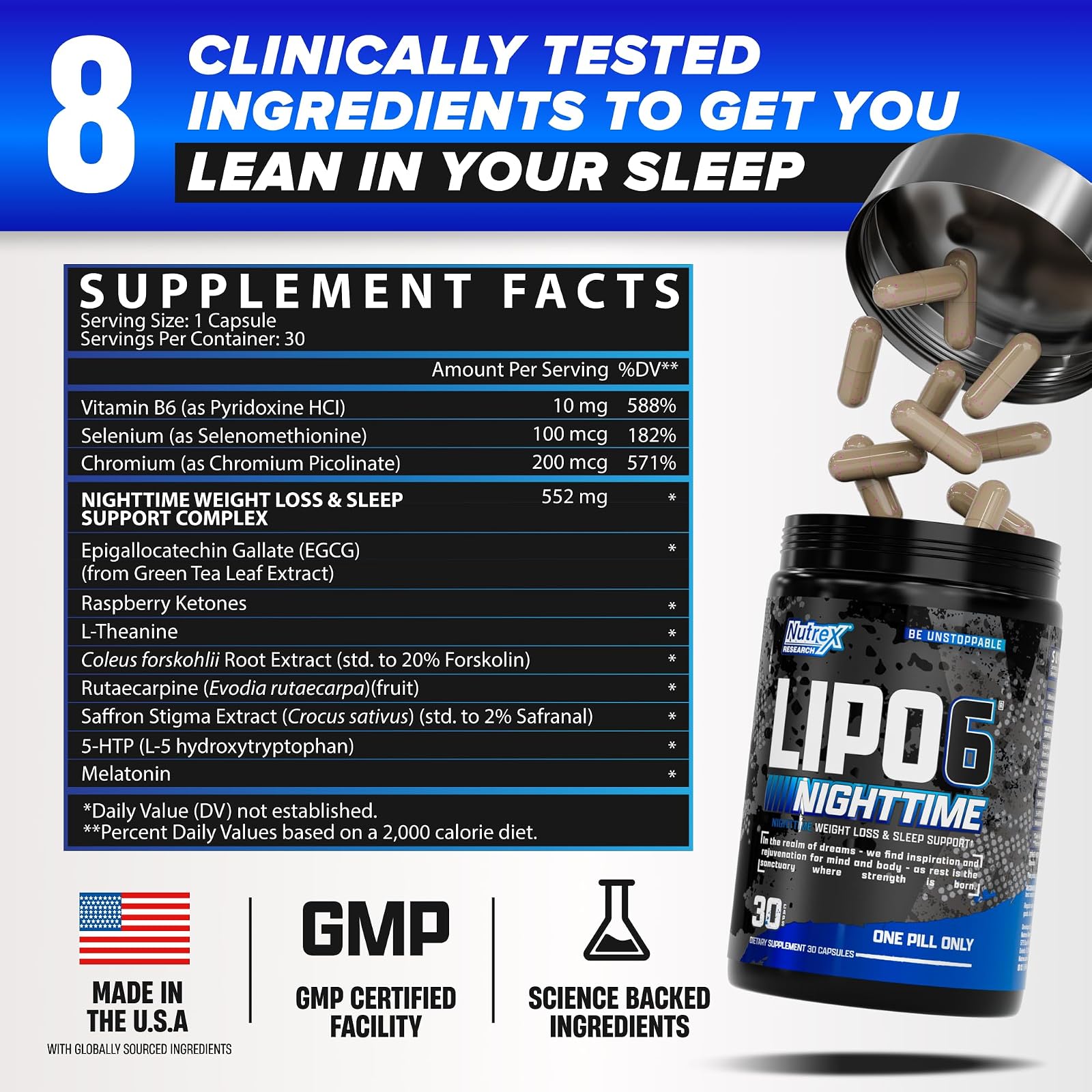 effective fat burners for weight loss