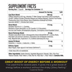 effective fat burners for weight loss