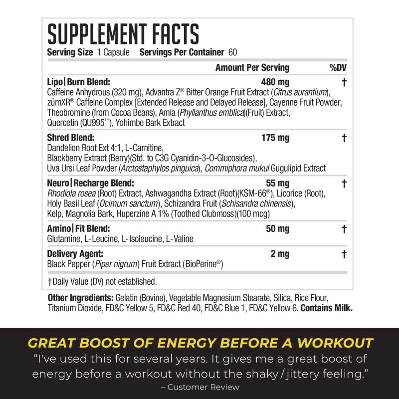 effective fat burners for weight loss