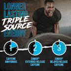 effective fat burners for weight loss