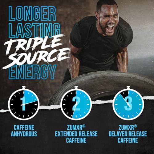 effective fat burners for weight loss