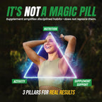 effective fat burners for weight management
