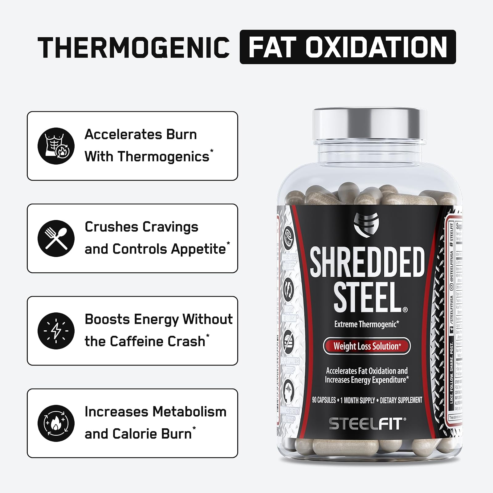 effective fat burners with 90 capsules