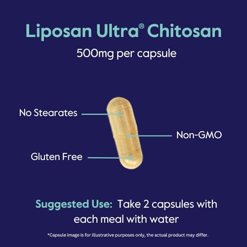 effective fat loss supplement for men