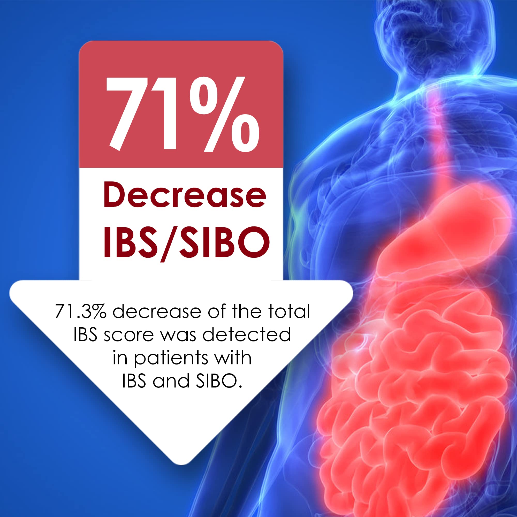 effective gas relief for IBS