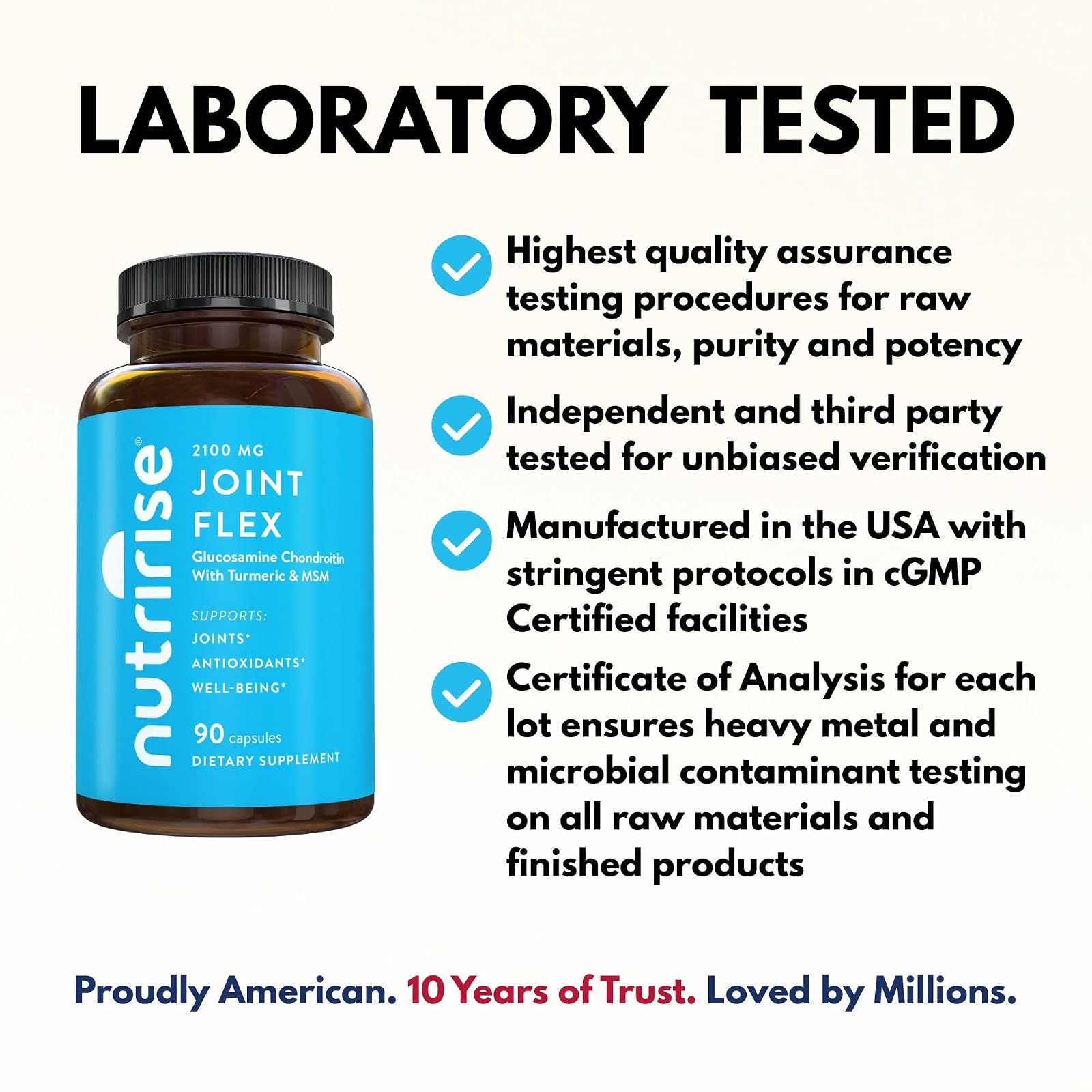 effective glucosamine chondroitin for athletes
