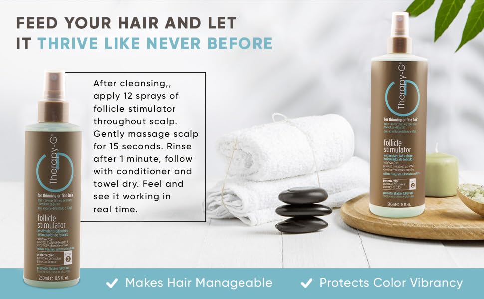 Effective hair growth solution 250 ml