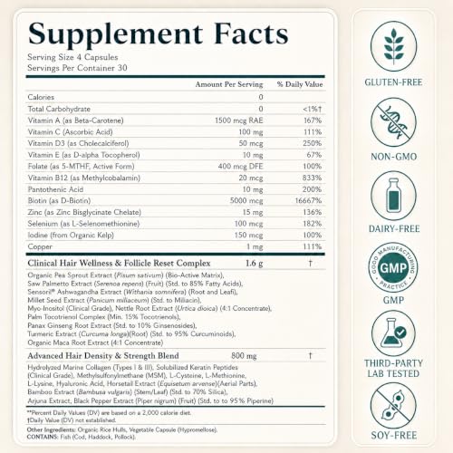 Effective hair growth solution in capsules