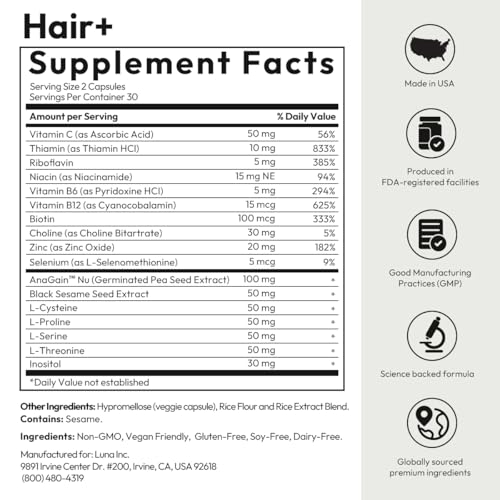 effective hair regrowth for men and women