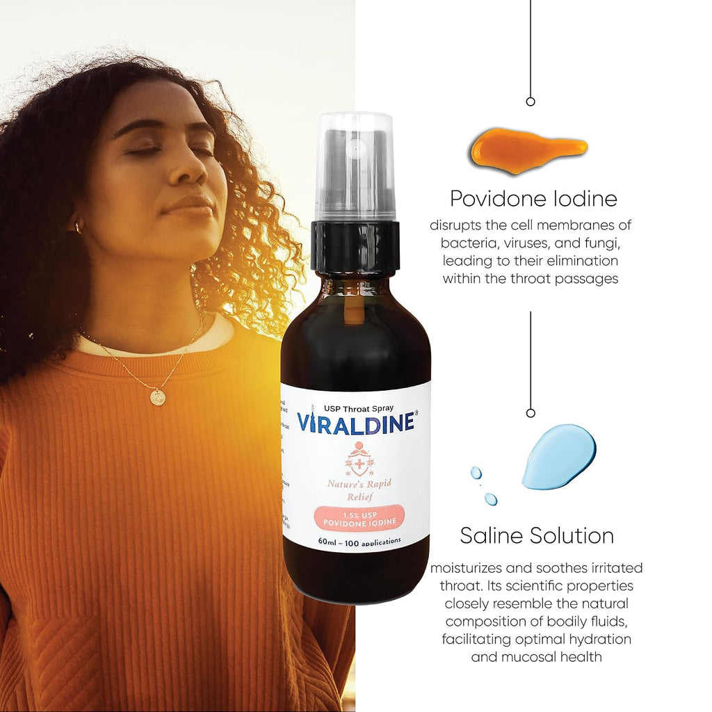 Effective iodine solution for throat
