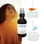 Effective iodine solution for throat