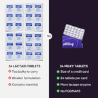 Effective lactase solution for dairy lovers