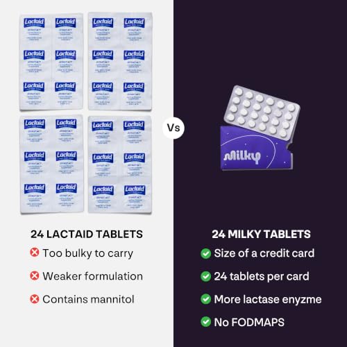 Effective lactase solution for dairy lovers
