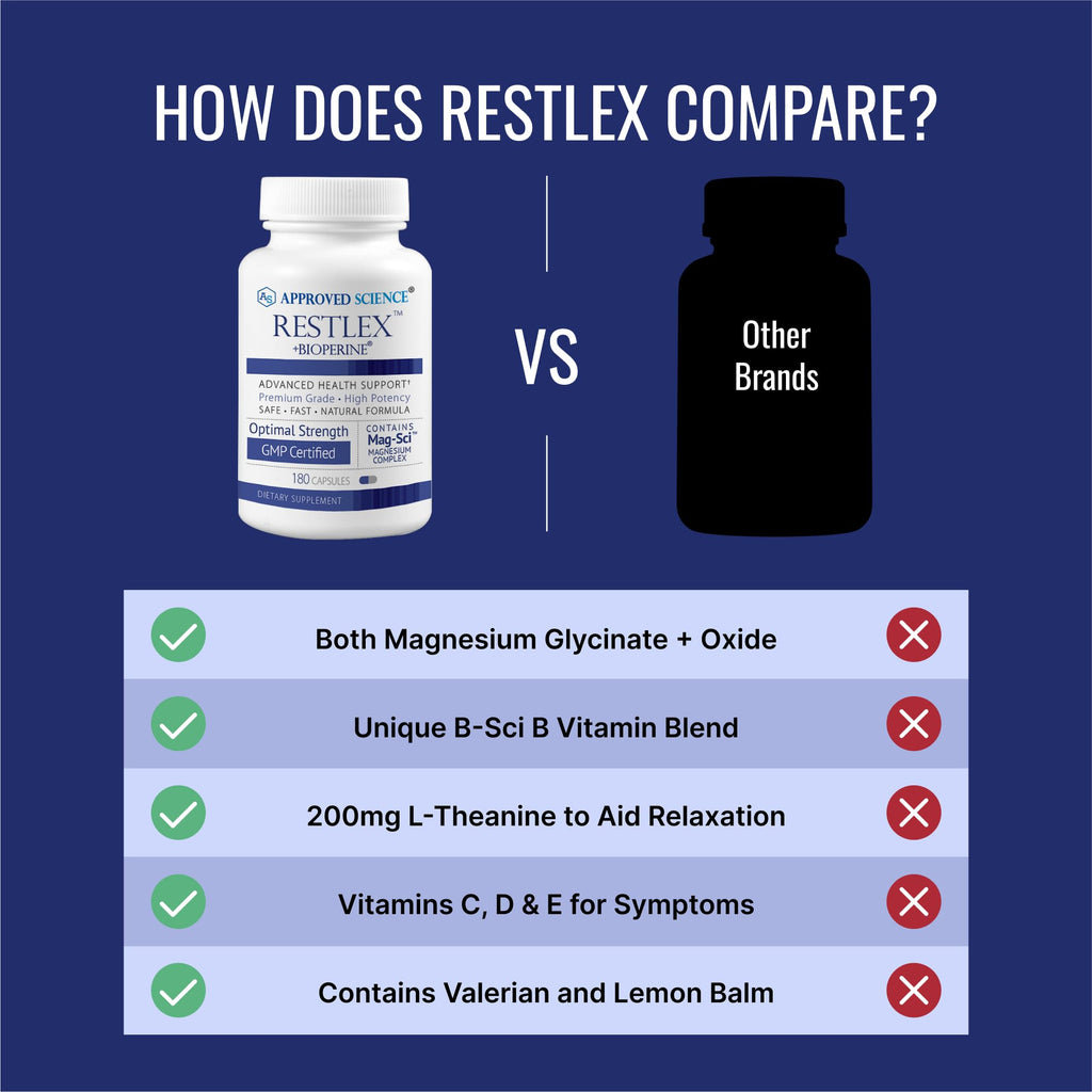 effective magnesium for restless legs