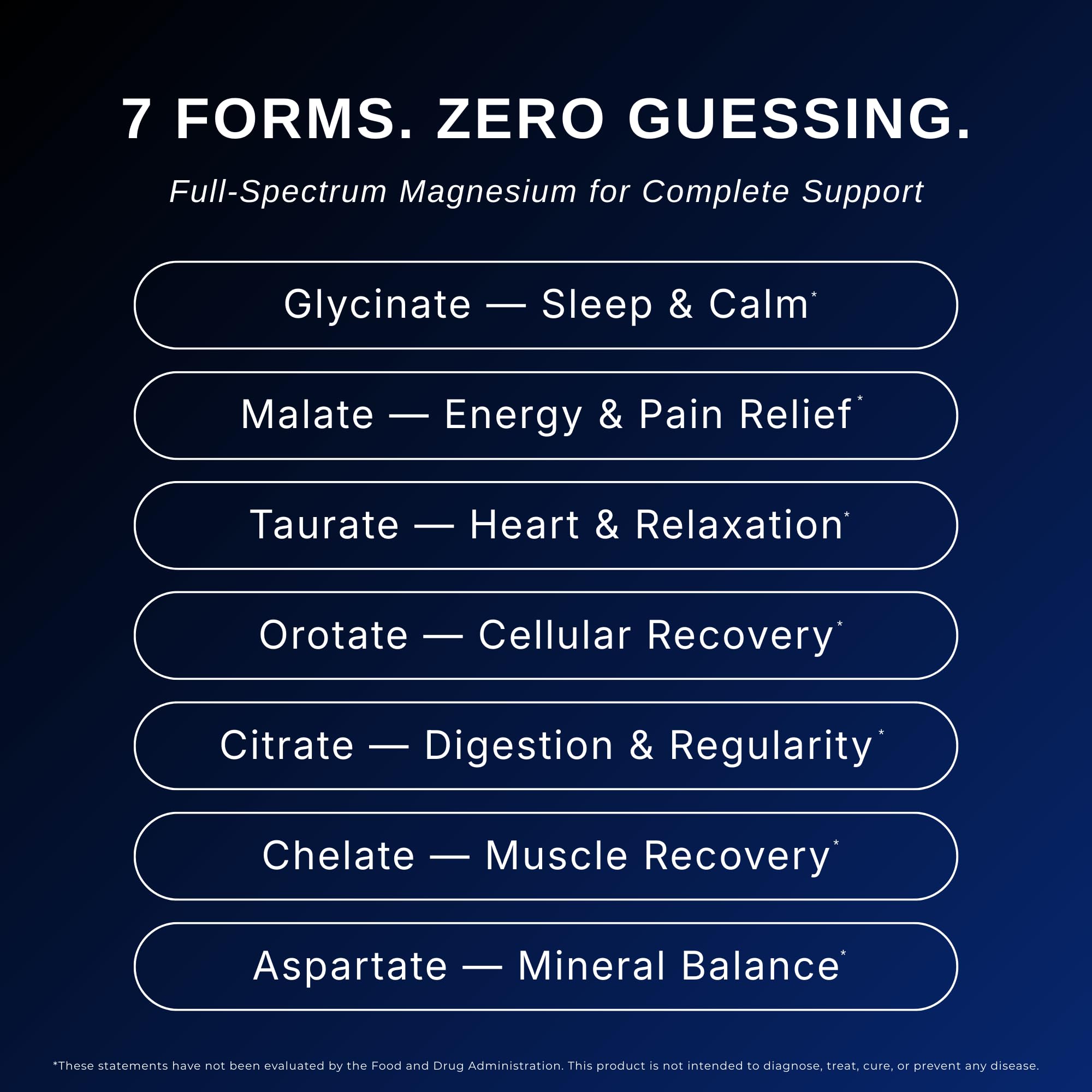 effective magnesium pills for relaxation