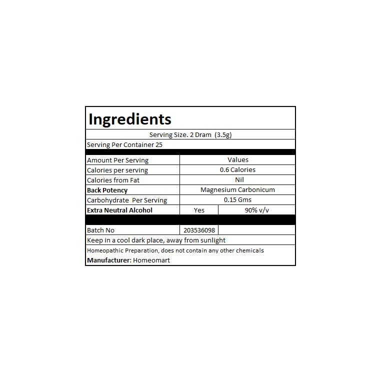 Effective magnesium solution for daily use