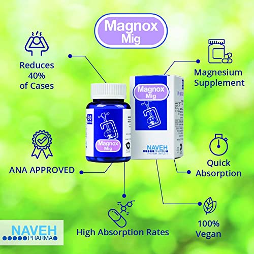 effective magnesium solution for migraine sufferers