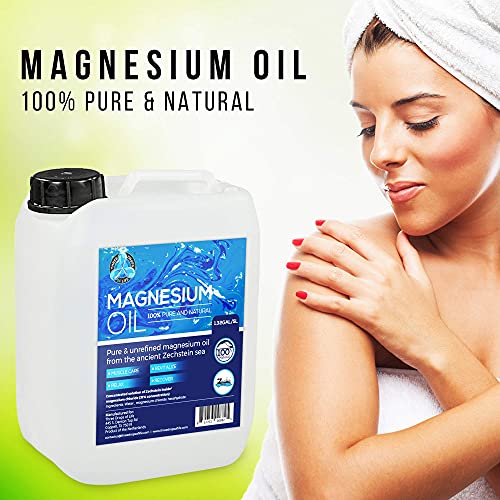 effective magnesium solution for stress relief