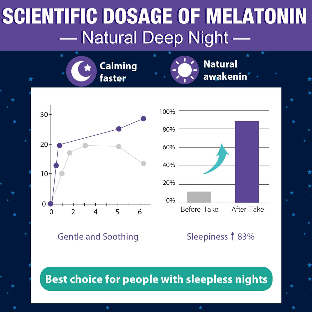 effective melatonin gummies for adults