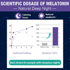 effective melatonin gummies for adults