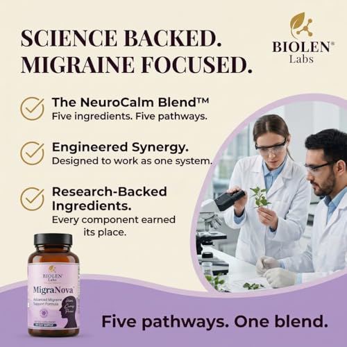 effective migraine prevention capsules