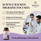 effective migraine prevention capsules