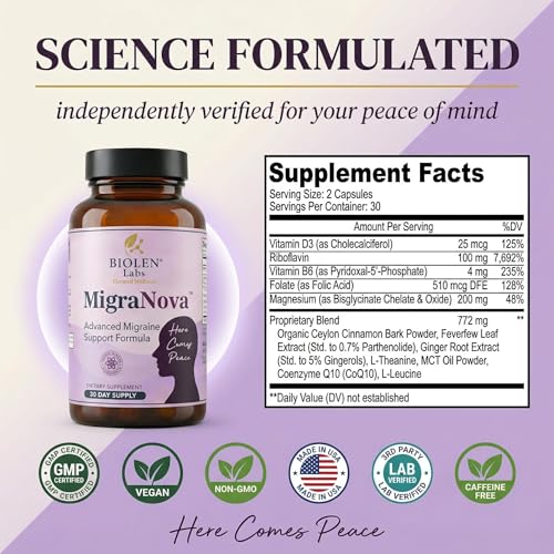 effective migraine prevention supplements