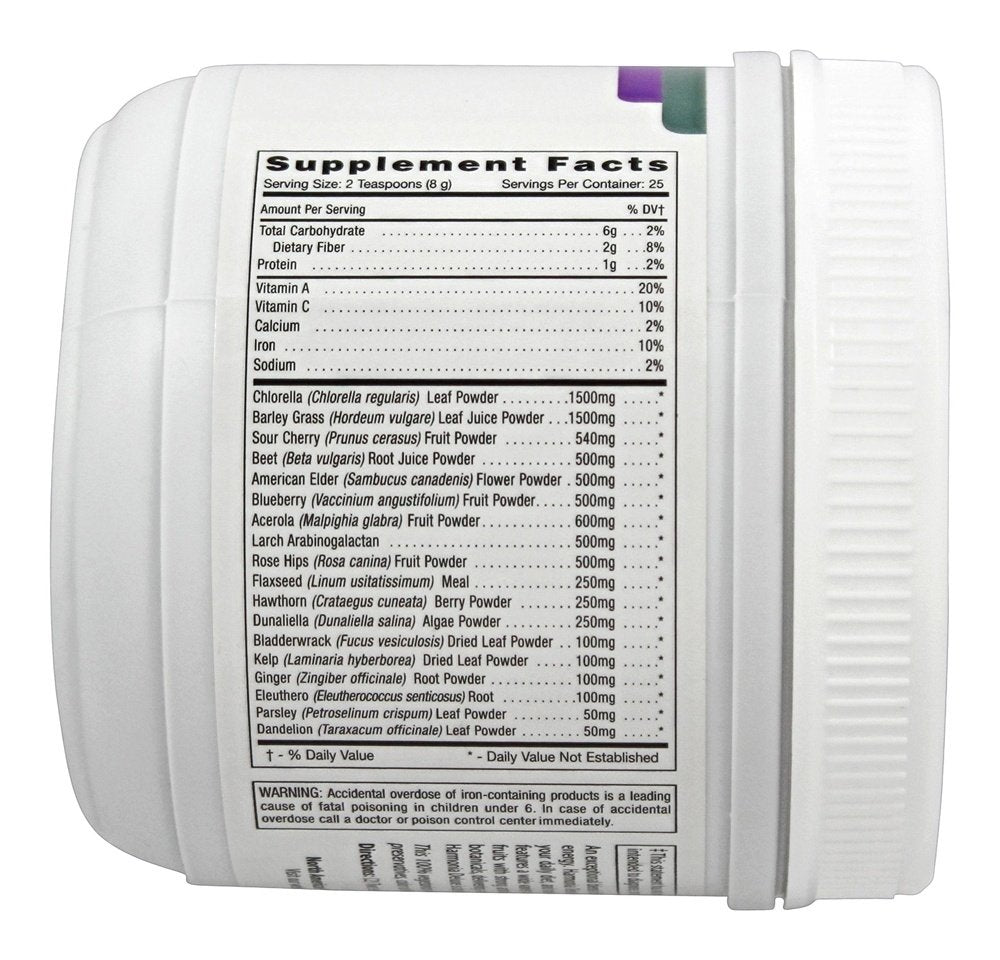 effective multivitamins for daily wellness