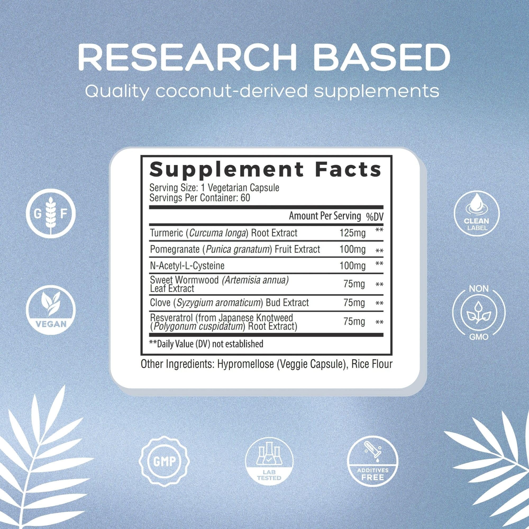 effective multivitamins for energy boost