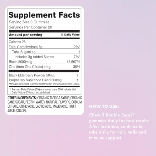 effective multivitamins for women
