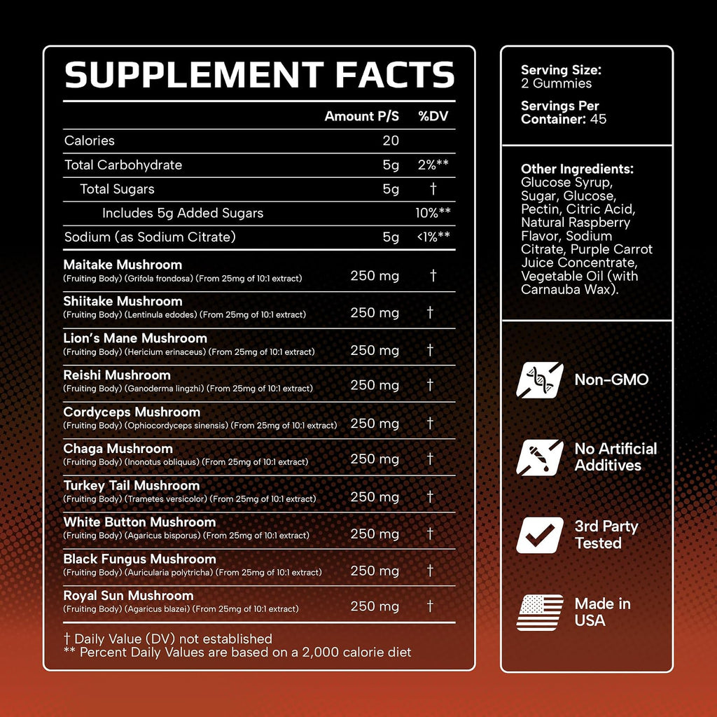Effective Nutra mushroom gummies for energy