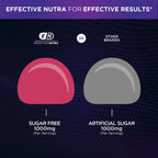 Effective Nutra Resveratrol for active lifestyles