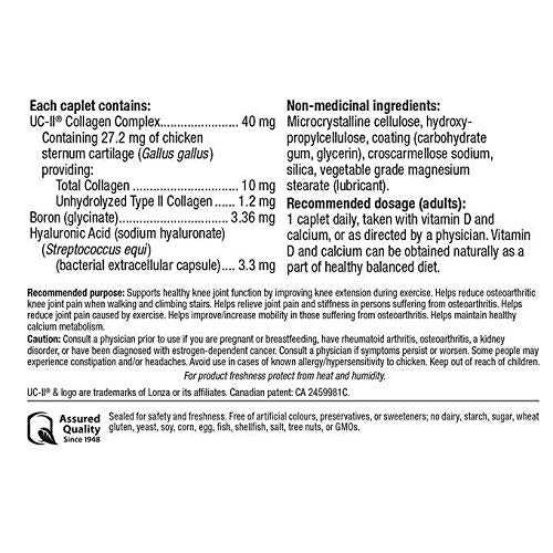 effective pain relief medications