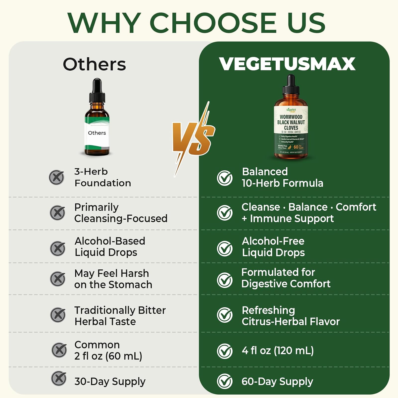effective parasite elimination blend