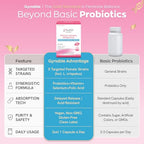 effective probiotics for vaginal comfort