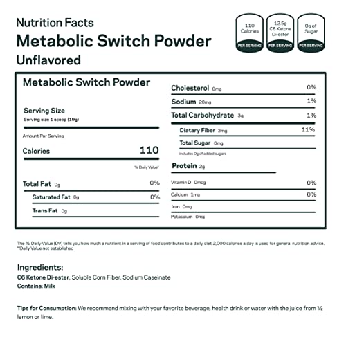 effective raspberry ketones for ketosis