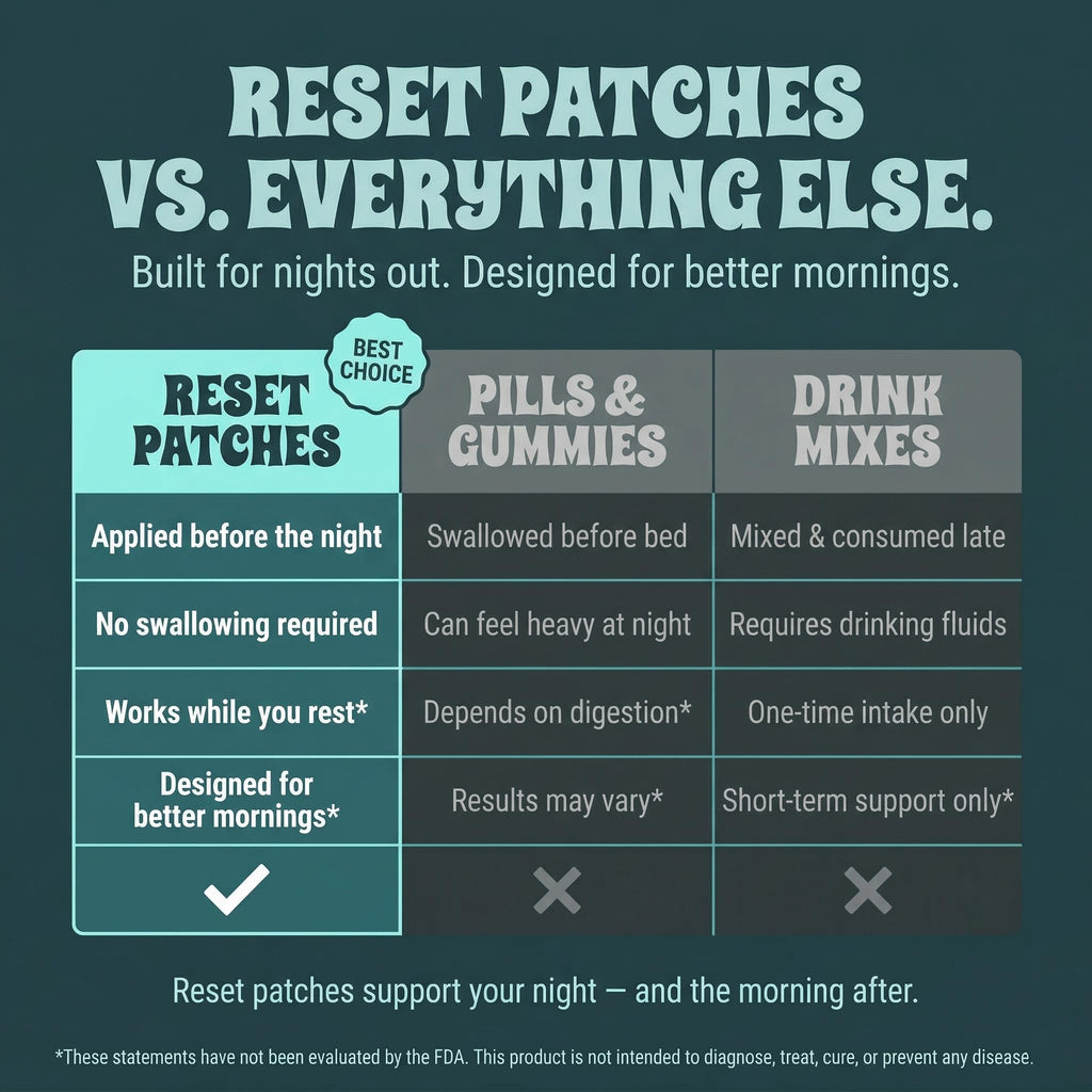 Effective recovery solution for celebrations
