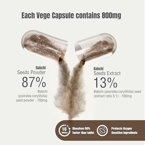 Effective skin clarity with Babchi extract