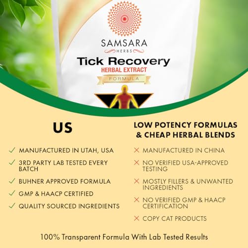 effective tick recovery herbal remedy