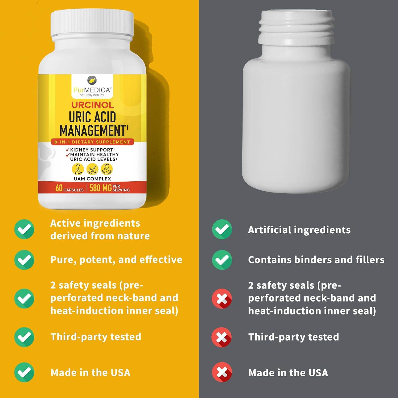 effective uric acid management solution