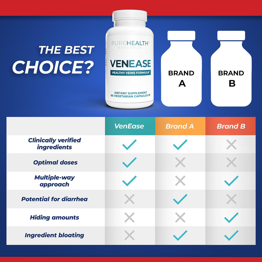 effective varicose vein solution