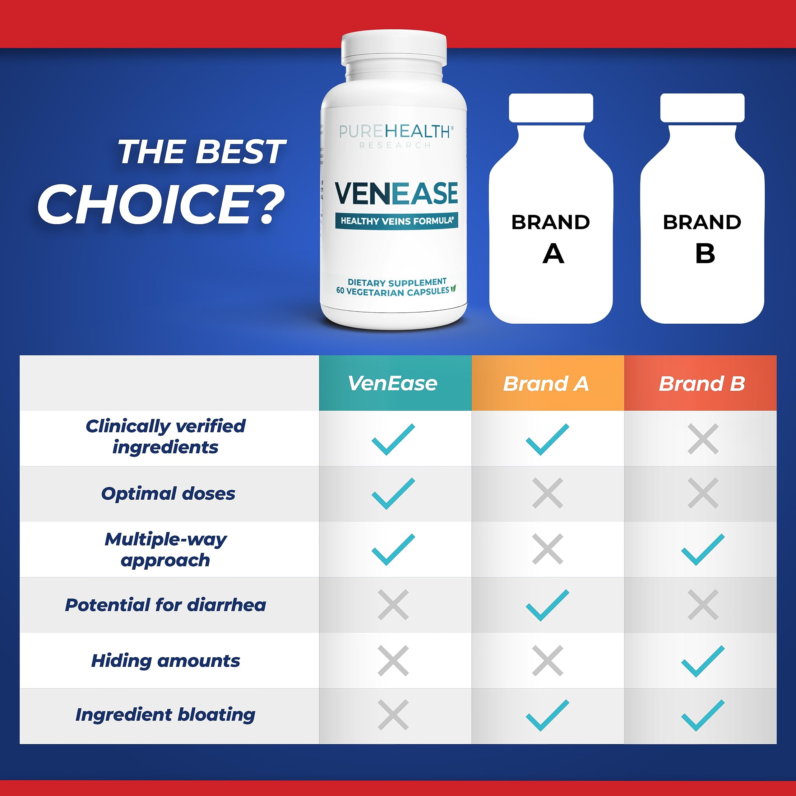 effective varicose vein solution