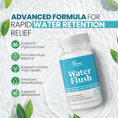 effective water retention relief