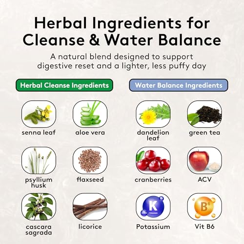 effective weight loss water pills