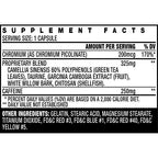 Effective weight management solution