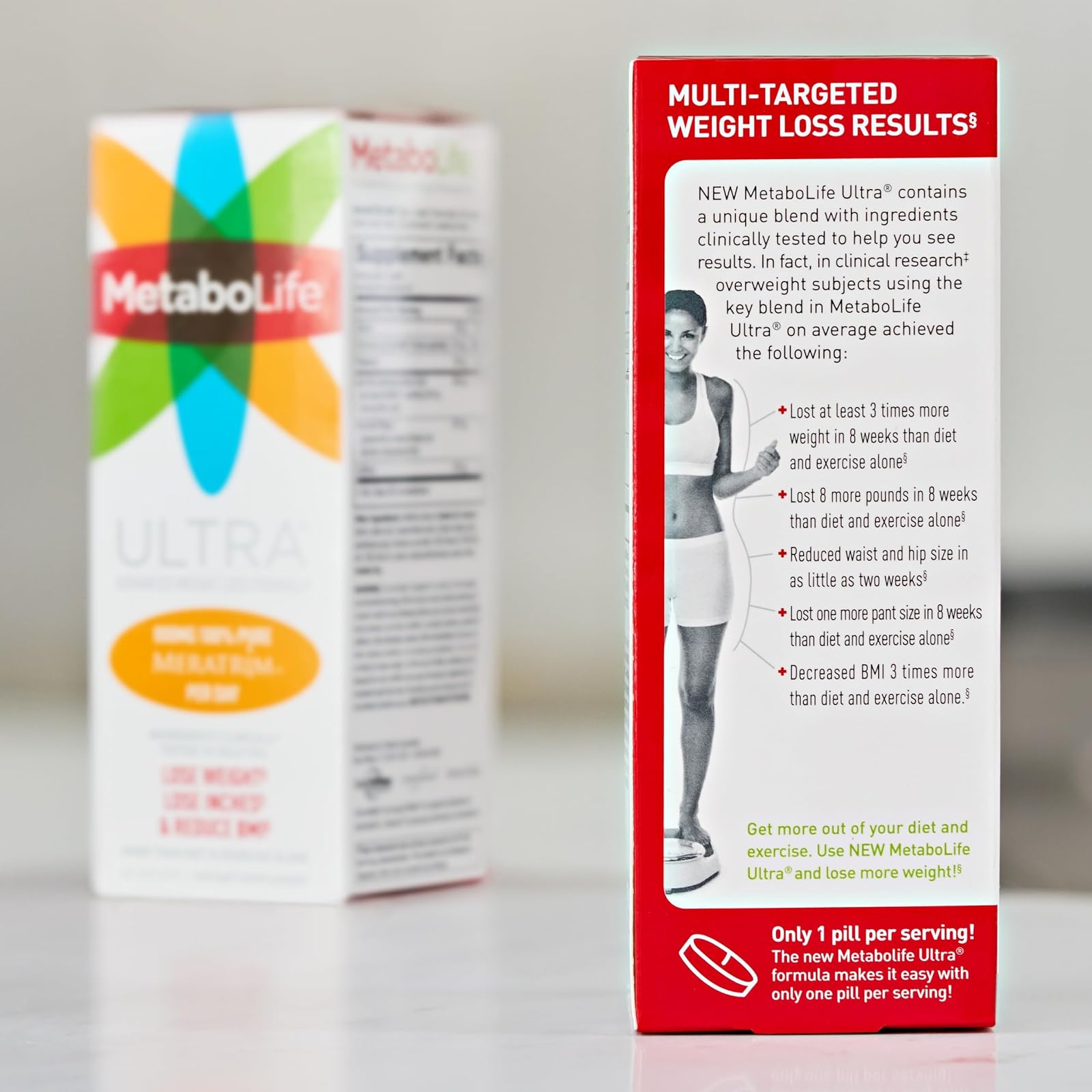 Effective weight management supplement caplets