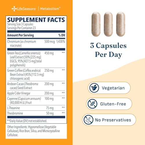 effective weight management support