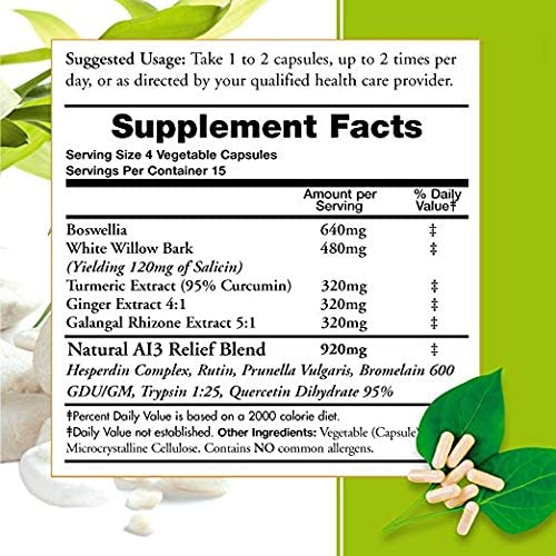 effective women's health pain relief