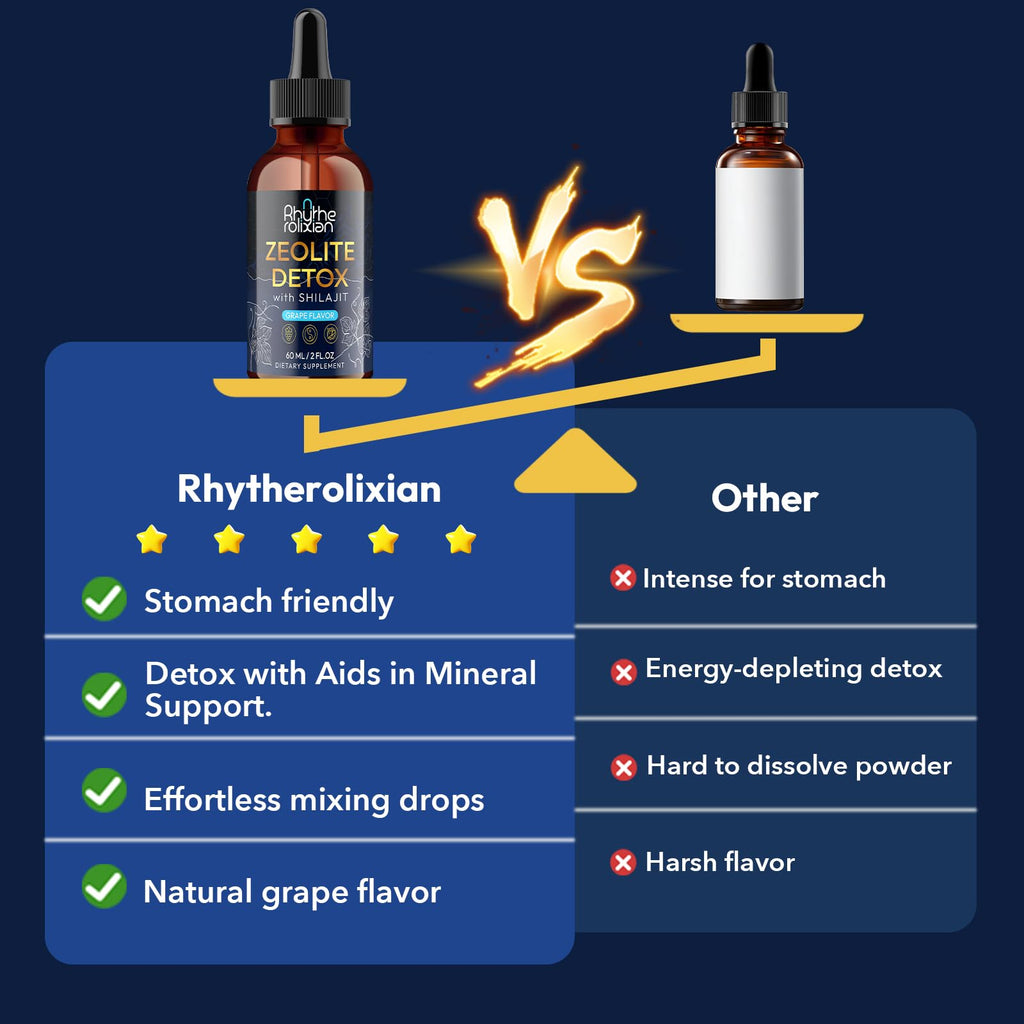 effective zeolite detox formula